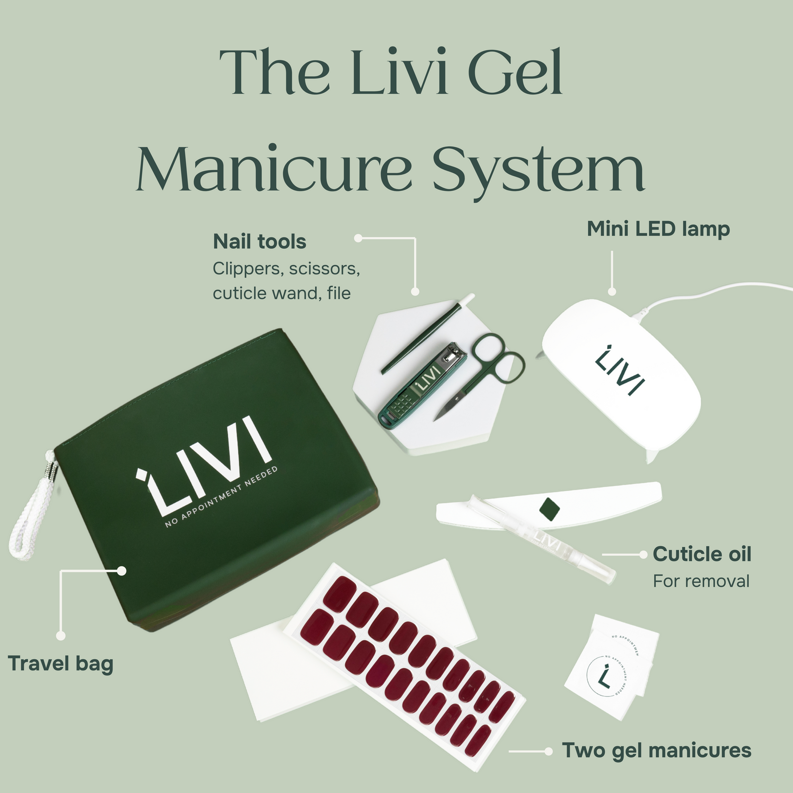The Gel Manicure System™ | Kit for Salon Quality Nails at Home – Livi ...